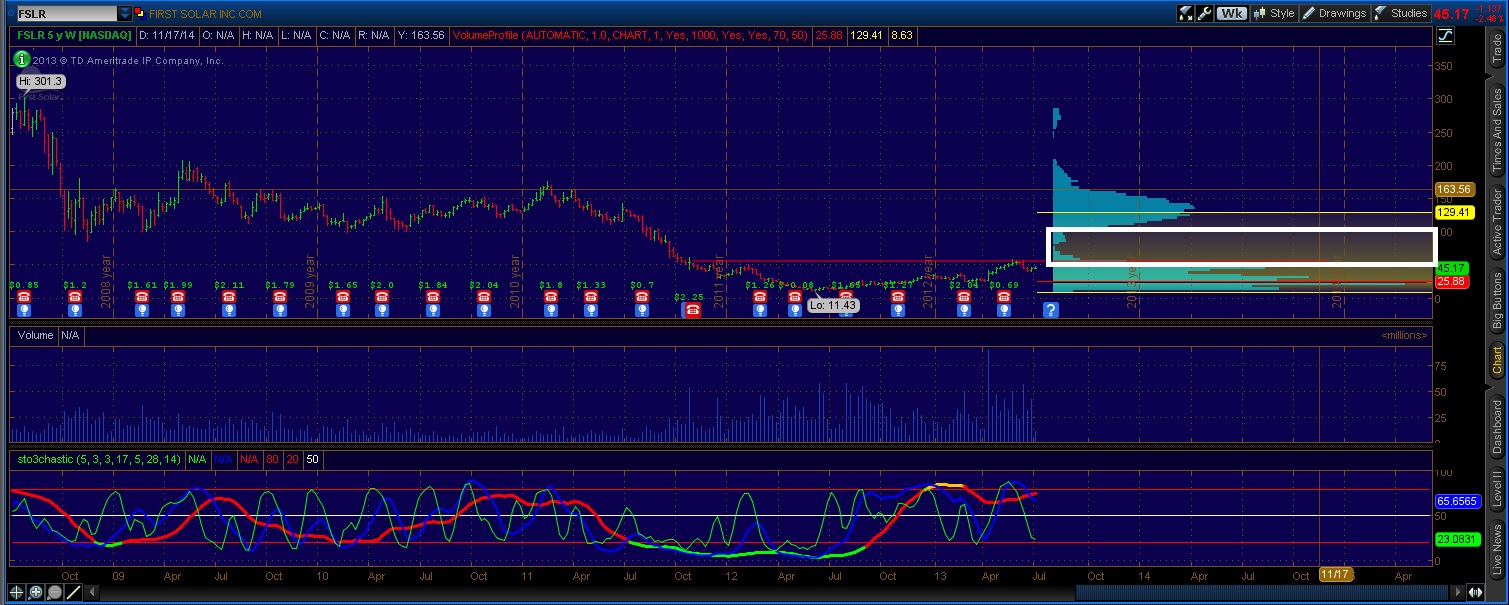 Trading Correlation Manager: The Secret To Wealth Generation ...