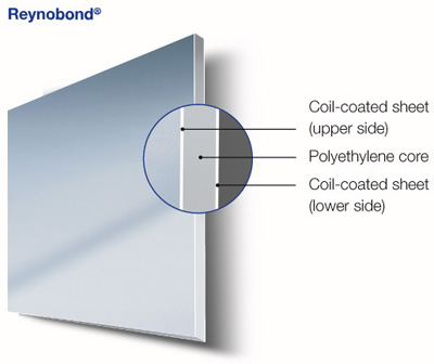 Sobre o incêndio de Grenfell Tower (UK), e a polémica em torno do ...