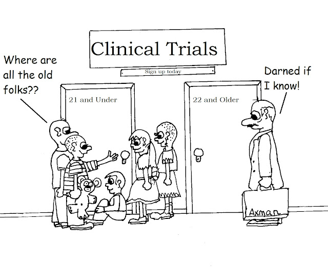 Cancer Clinical Trials: Clinical Trials in Cartoons