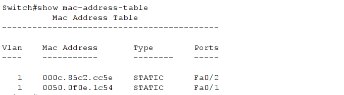 TRIANA || BLC TELKOM KLATEN: Cara mengetahui Mac address table dynamic ...
