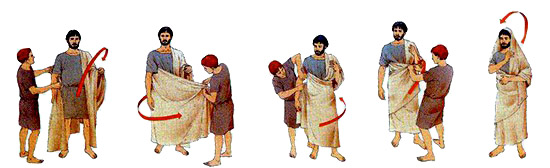 romanoimpero.com: L'UOMO ROMANO