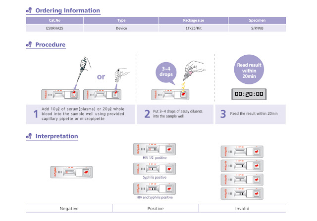 [RapiGEN]HIV/Syphilis combo / rapid test kit