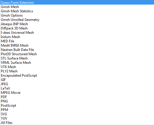 Eng. Shady Mohsen blog: Creating INRIA mesh file
