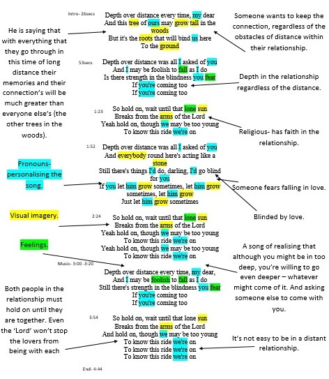 A2 Media Blog - Advanced Portfolio: Lyric Analysis