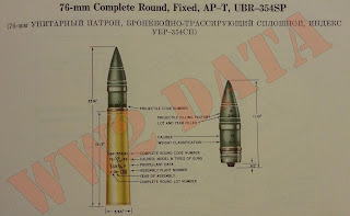 WW2 Equipment Data: Soviet Explosive Ordnance - 76mm Projectiles (Part 3)