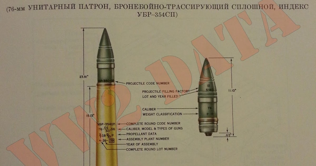TACAM T-60 - Ground - War Thunder — official forum