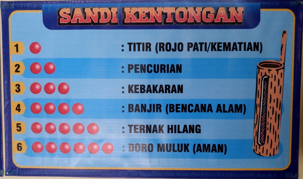 Contoh Jadwal Ronda Bangku Sekolah - vrogue.co Contoh Jadwal Ronda Bangku Sekolah - vrogue.co