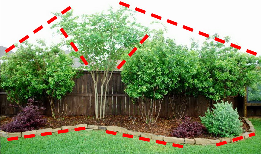 Centerpointe Communicator: Landscaping Made Easy, Part III: Layouts