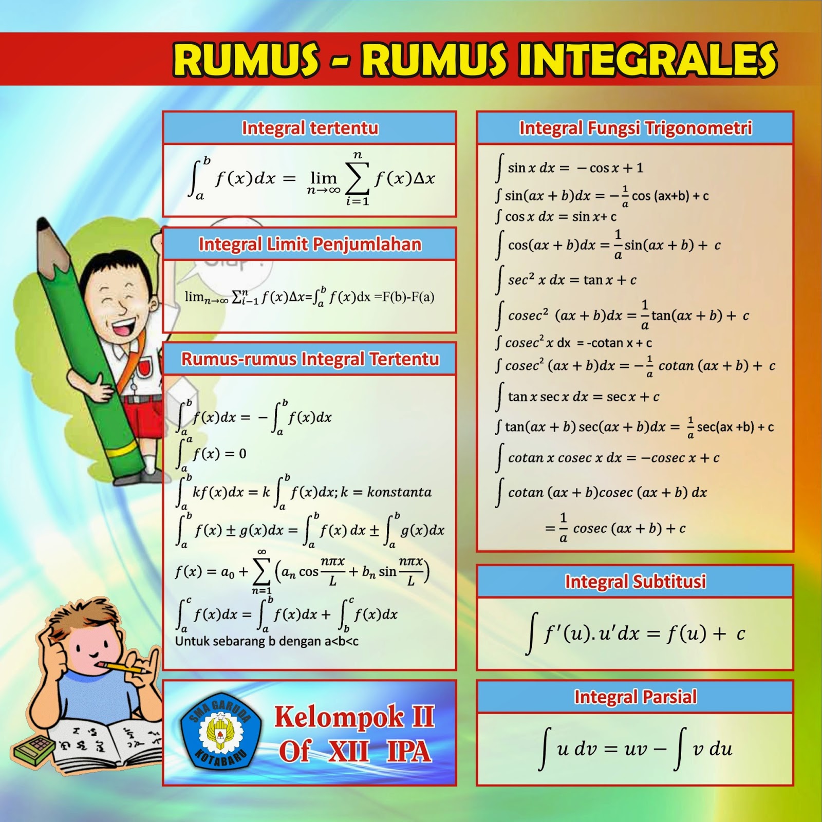 Remaja Kotabaru Berbagi (Misdi): Contoh poster MTK tentang rumus ...