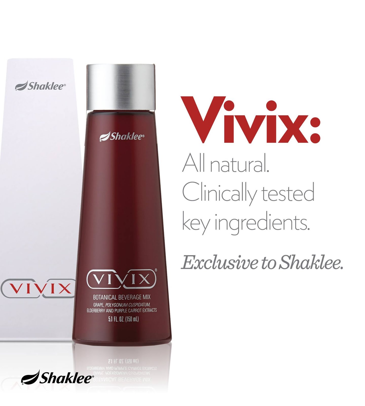 10 Fakta Vivix Shaklee