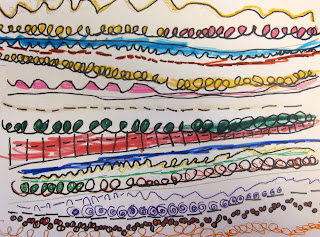 Art is Basic-- Art Teacher Blog: Easy LINE LESSON-- Kindergarten