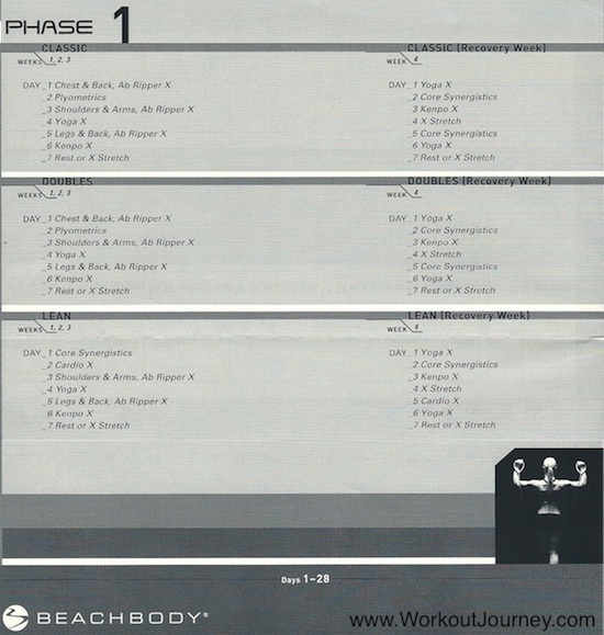 P90X DVD Lean Workout