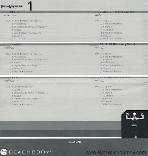 P90X DVD Lean Workout