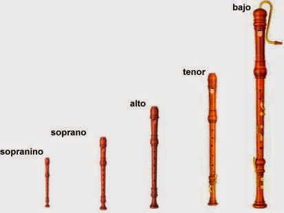 Music for Kids: ¡ Iniciándonos en la Flauta de pico