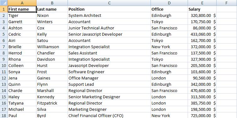 Liulyndon Look For Javascript Javascript Excel Datatablesjs