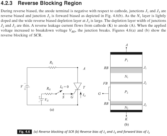 SCR(silicon controlled rectifier)-Construction and Working