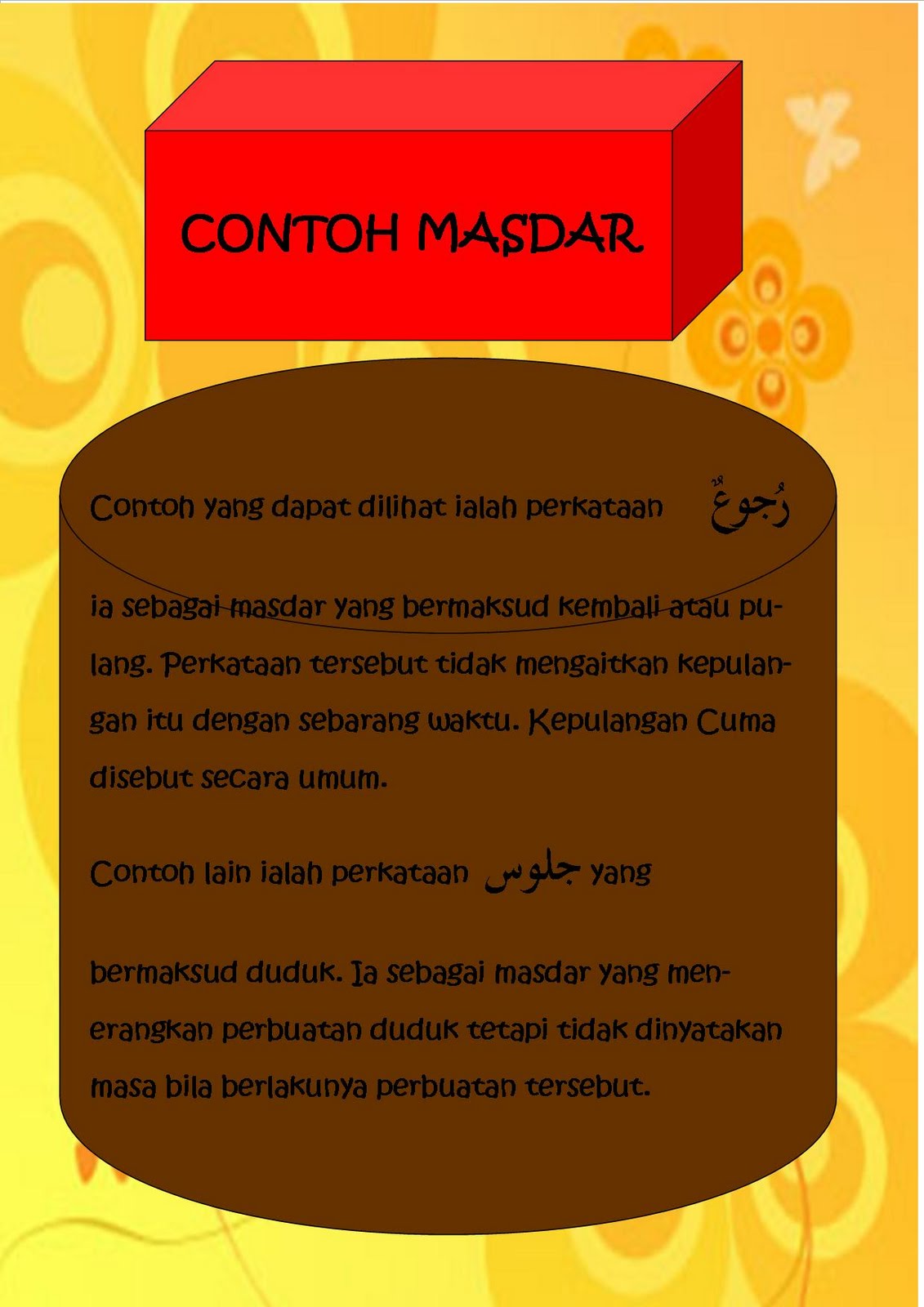 CONTOH MASDAR | Pengajaran Bahasa Arab Berbantukan Komputer (BAK 3032)