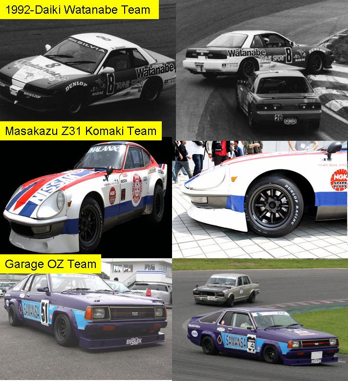 Fire Starting Automobil: Sport Rim RS Watanabe