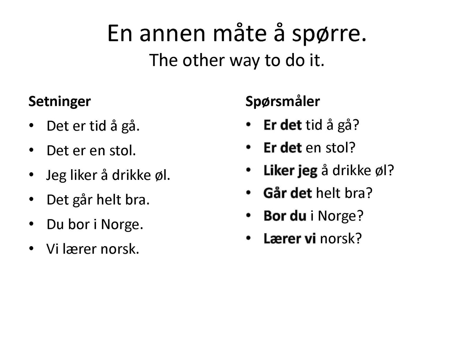 Lære Norsk Med Karoline: Norwegian 101: Getting Started