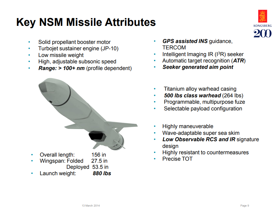 DEFENSE STUDIES: Norway's Kongsberg Signs Contract with RMN for NSM ...