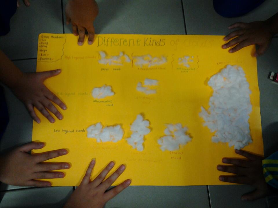 Arga's portfolio: Science project: different types of clouds