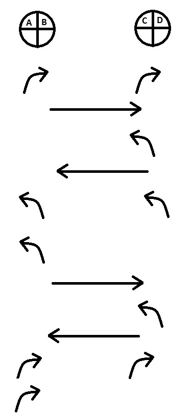 Solución Rubik: Como resolver el cubo de rubik Tricky Disky Solución ...