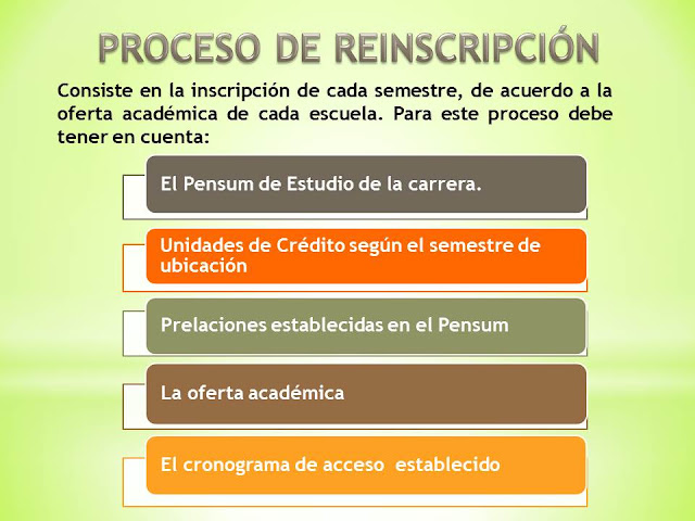 Procesos Académico- Administrativo