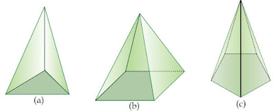 Pengertian Prisma Dan Limas Serta Macam-Macam Jenis Prisma Dan Limas ...