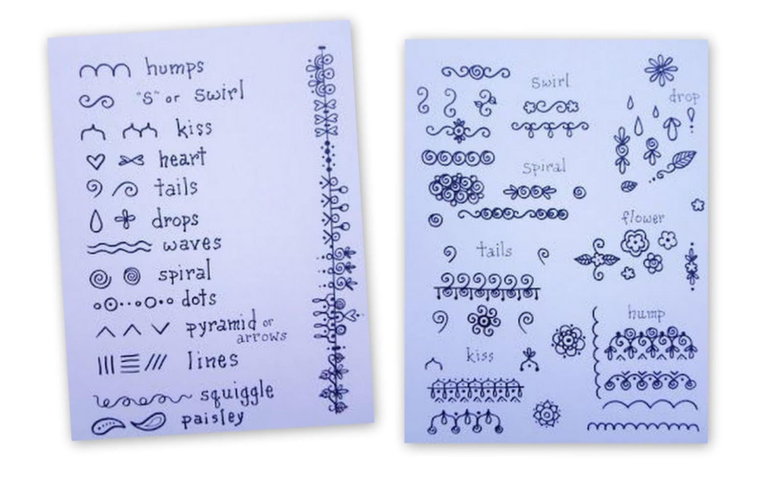 My Mehndi Art: Basic Henna Shape for beginner..