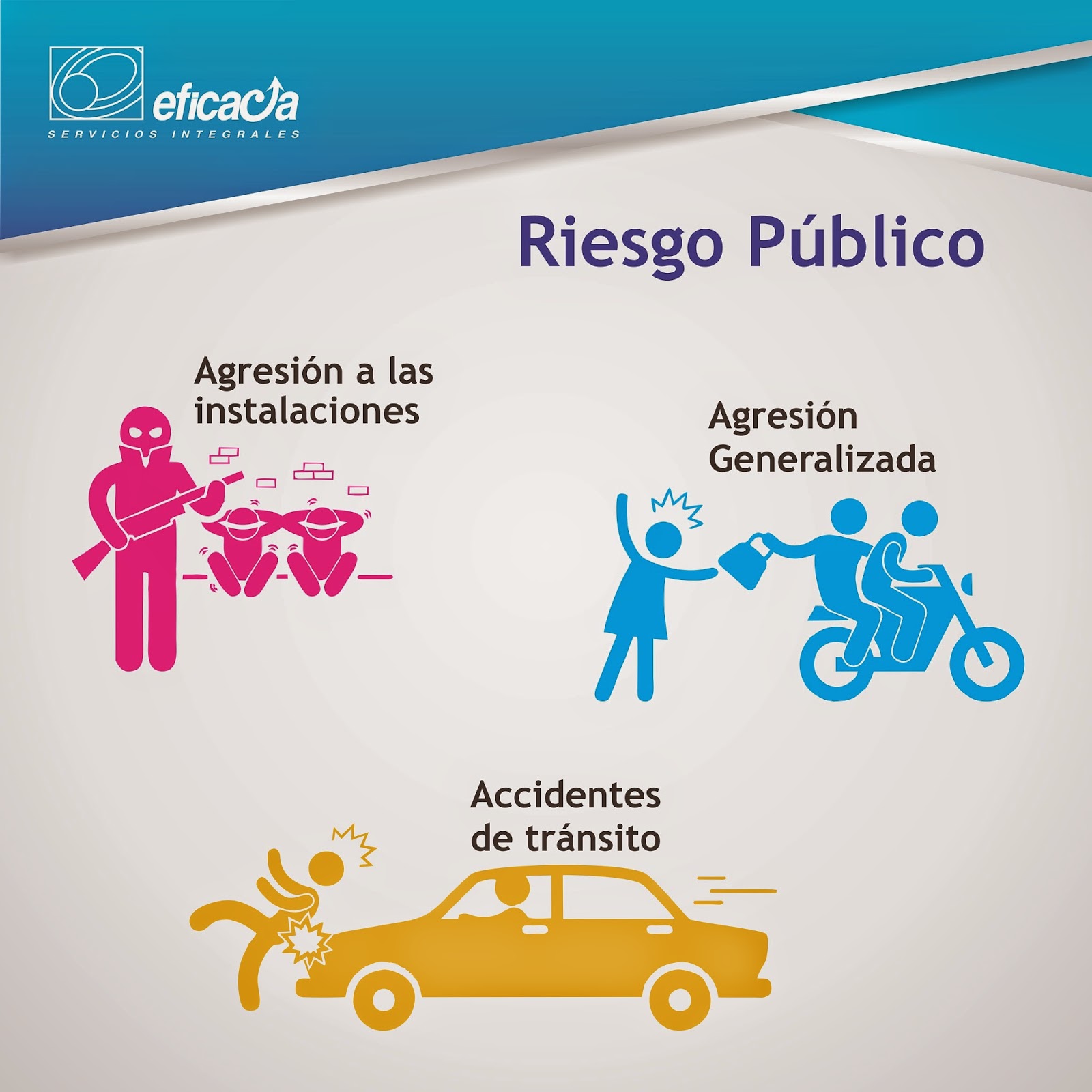 Eficacia Colombia Blog: ¡Prevengamos el Riesgo Público!