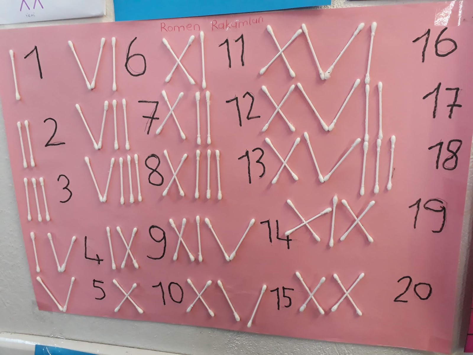 Kübra'nın dersi: Romen rakamları