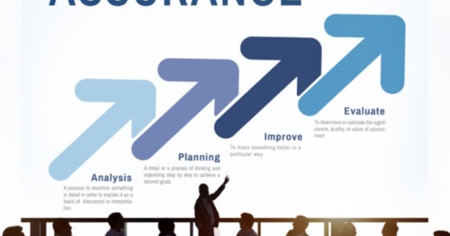 3 Reasons Project Assurance is Vital to Success | Process News