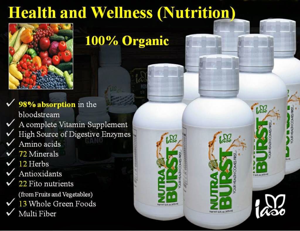 Total life Changes laso Nutraburst