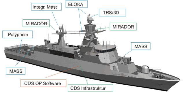 Military and Commercial Technology: German Navy to receive five ...