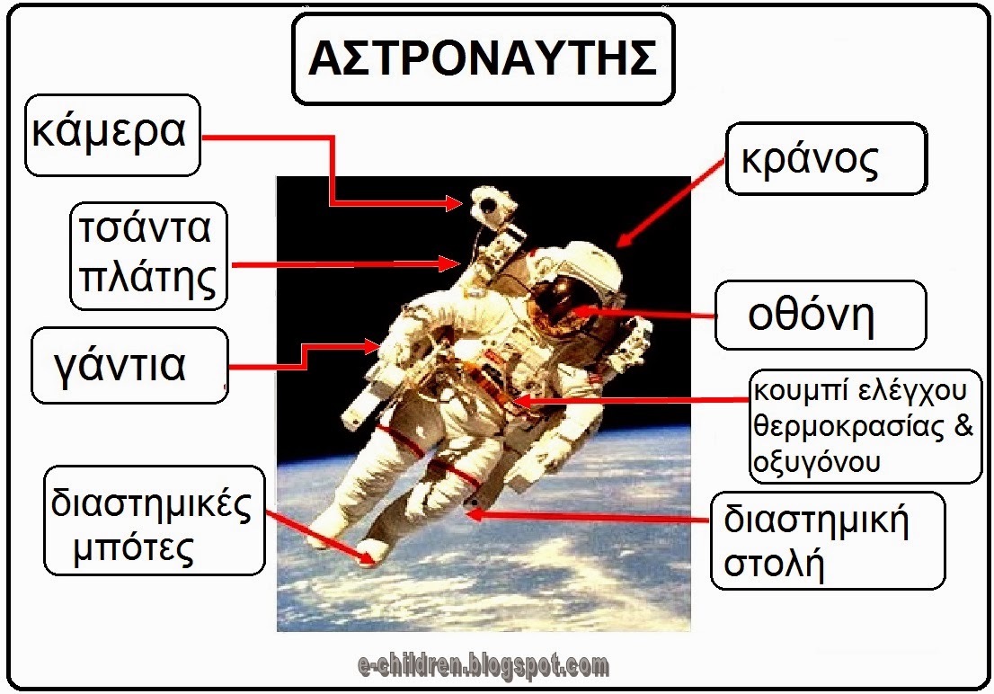 Η ΣΤΟΛΗ ΤΟΥ ΑΣΤΡΟΝΑΥΤΗ ~ Los Niños