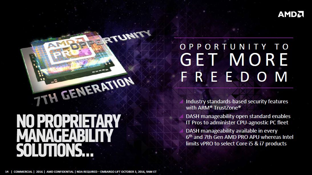 AMD Announces First Desktops Featuring 7th Generation AMD PRO ...