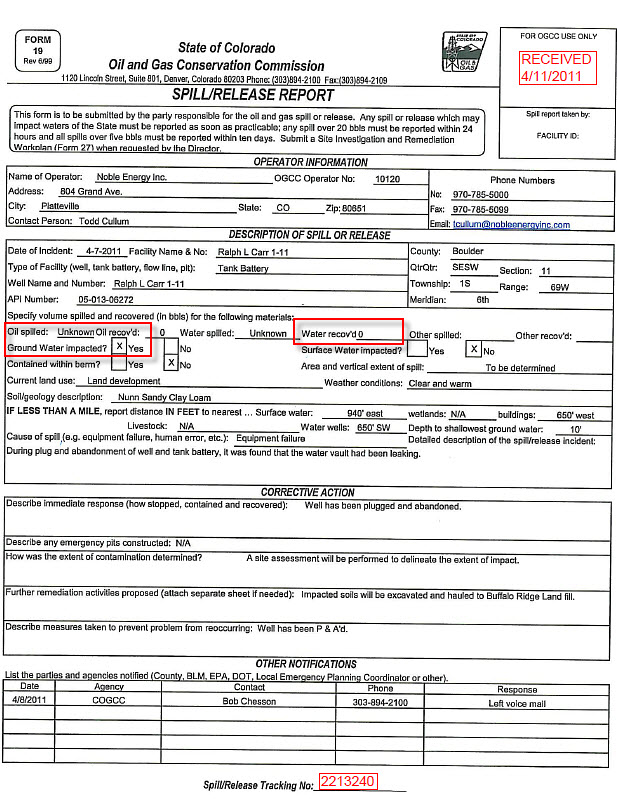 WTFrack.org: August 2011