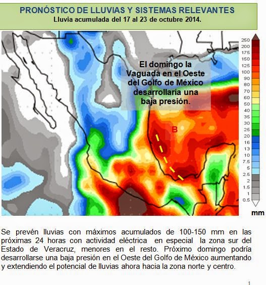 Secretaria de Protección Civil Veracruz Meteorología. : PRONÓSTICO A ...