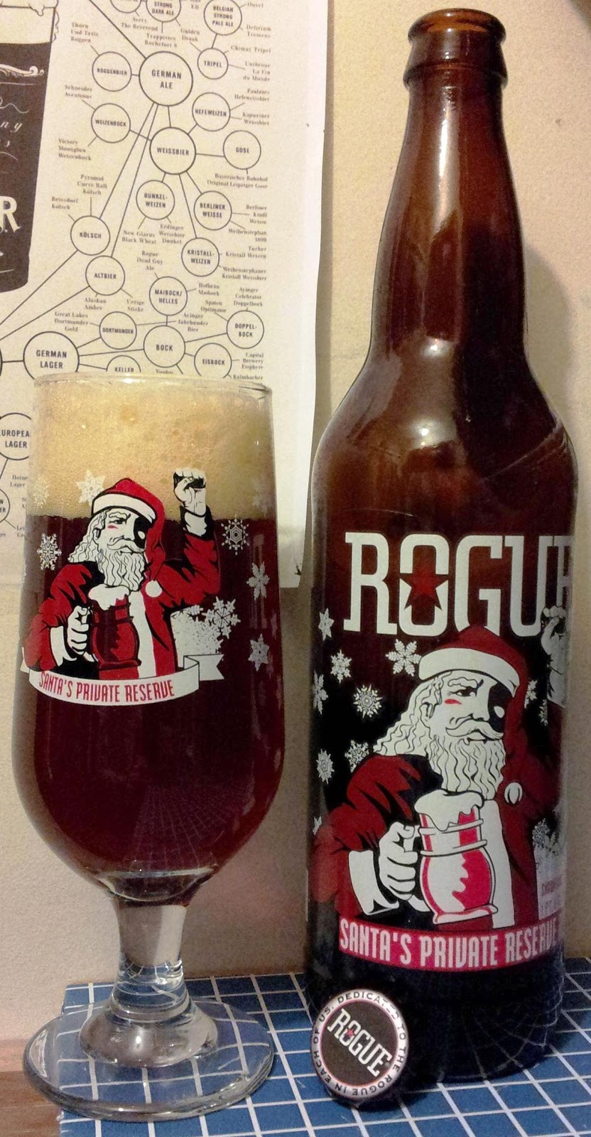 Not Another Beer Review: Rogue Santa's Private Reserve Ale