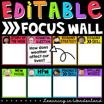 Easy to Maintain Focus Wall | Learning In Wonderland