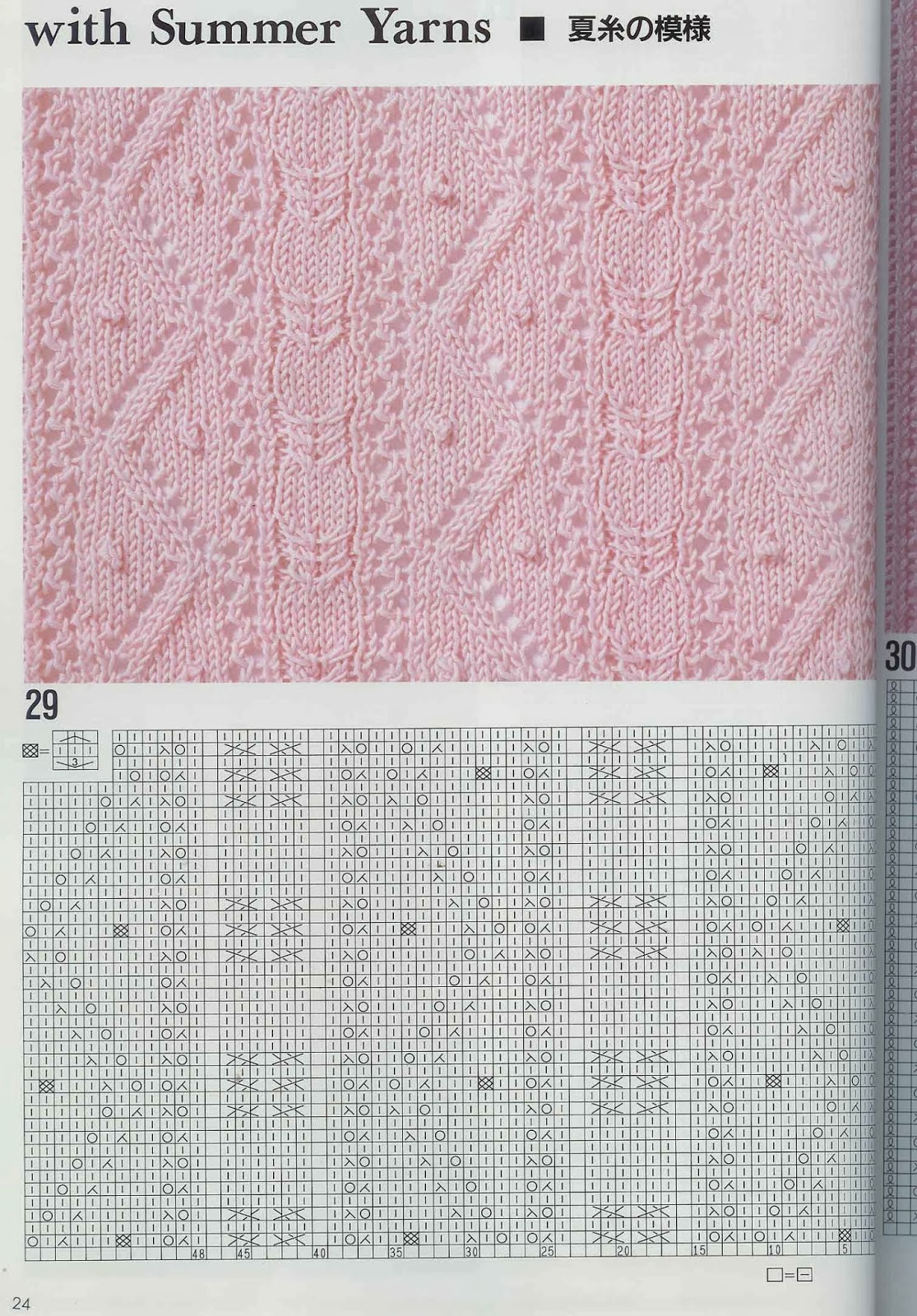 Irina: BOOK "100 aran patterns".