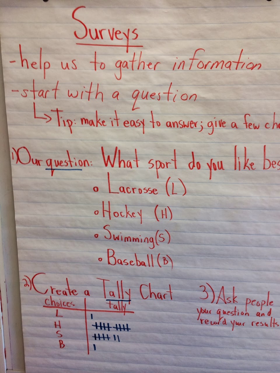 New Fluencies: Creating Surveys & Bar Graphs in Mathematics using ...