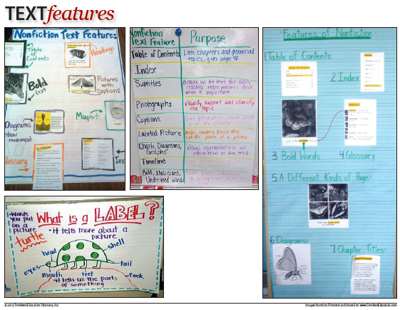 Literacy Loving Gals: Conference Recap, Part 1: Defining the Reading ...
