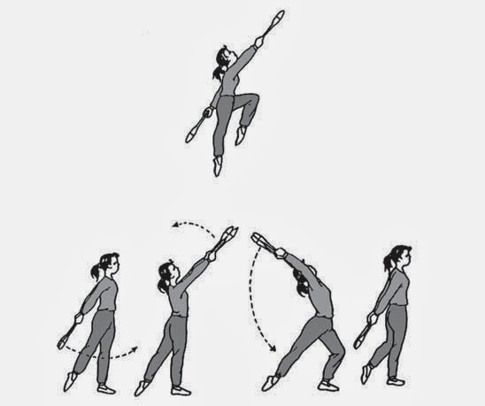 Artikel dan Games Seru: Teknik Senam Irama dengan Alat