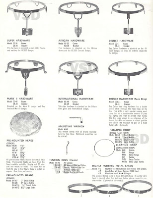 Rumba Instruments: Gon Bops Historical Catalog