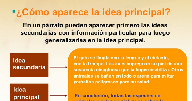 LENGUA TEMA 2 LA IDEA PRINCIPAL DE UN TEXTO