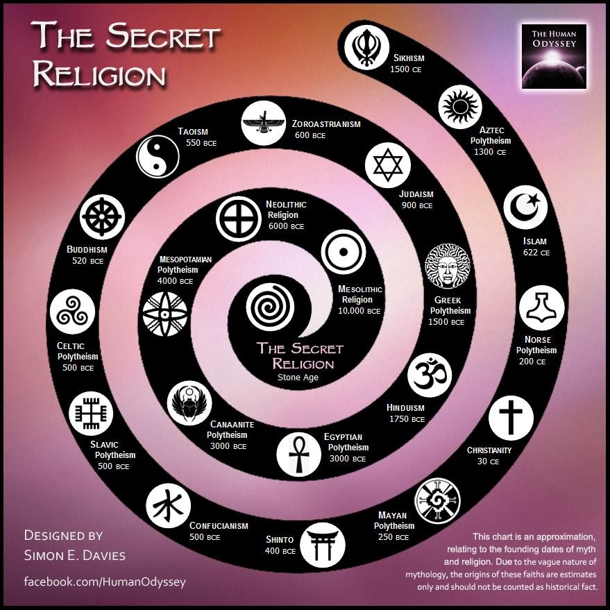 Moon*Forest*Bone: 2018