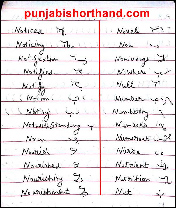 Pitman English Shorthand Alphabet [N] Outlines