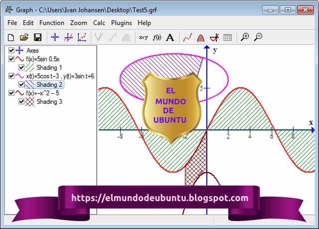 El Mundo de Ubuntu: Guia básica para el uso de Graph: cómo representar ...