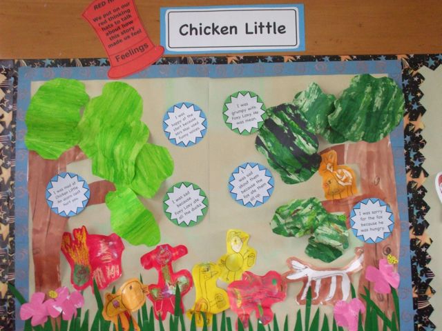 ADDINGTON SCHOOL ESOL: Displays